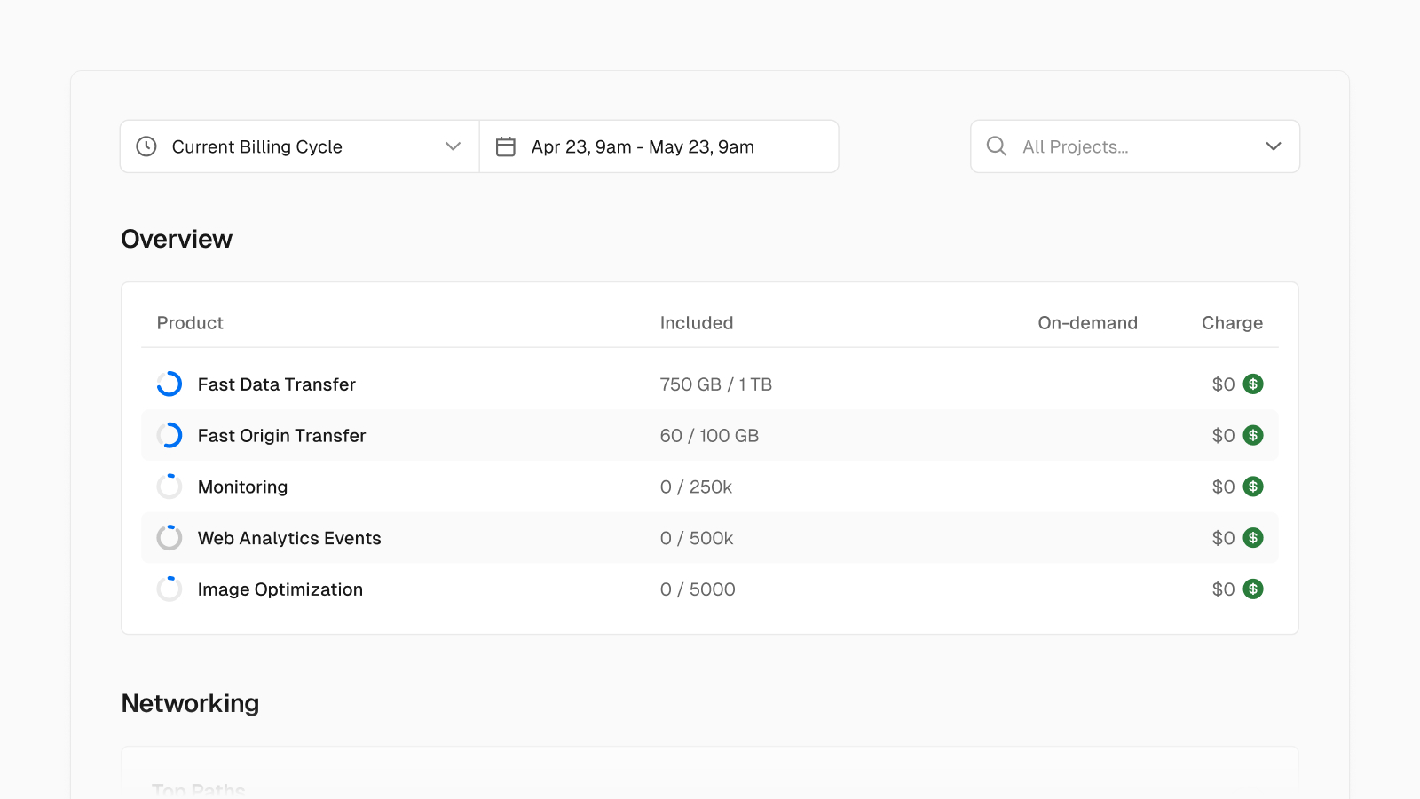 Improved infrastructure pricing is now active for new customers - Vercel