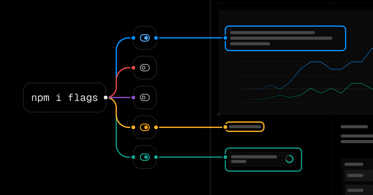 npm i flags - Vercel