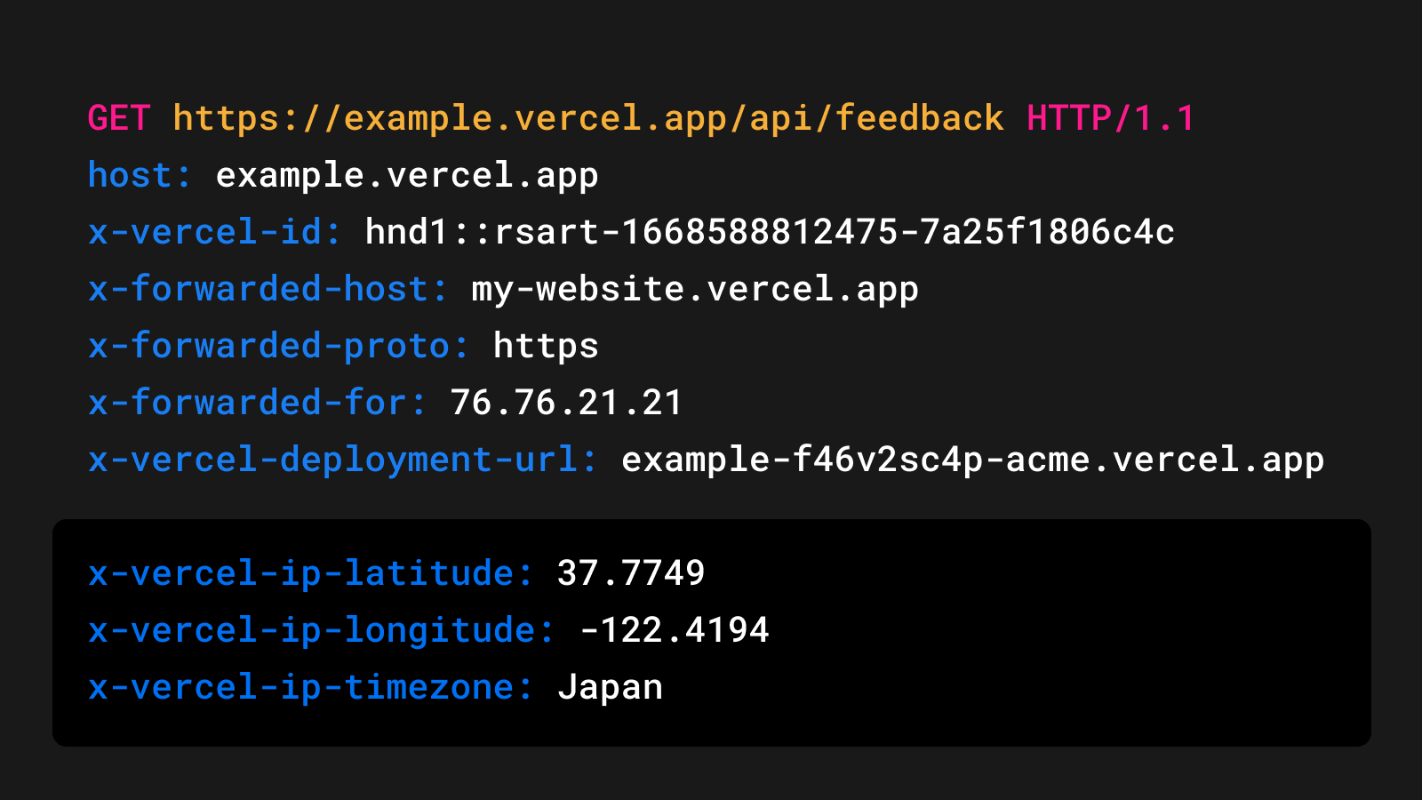 Enhanced geolocation information for Vercel Functions - Vercel Enhanced geolocation information for Vercel Functions - Vercel