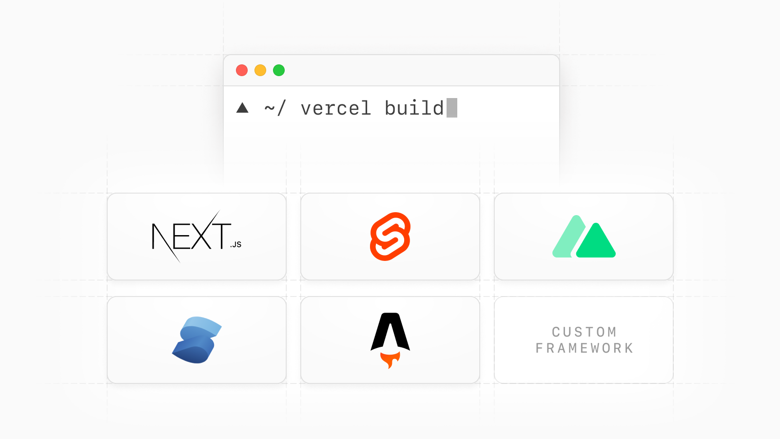 New build and deploy capabilities in Vercel CLI - Vercel