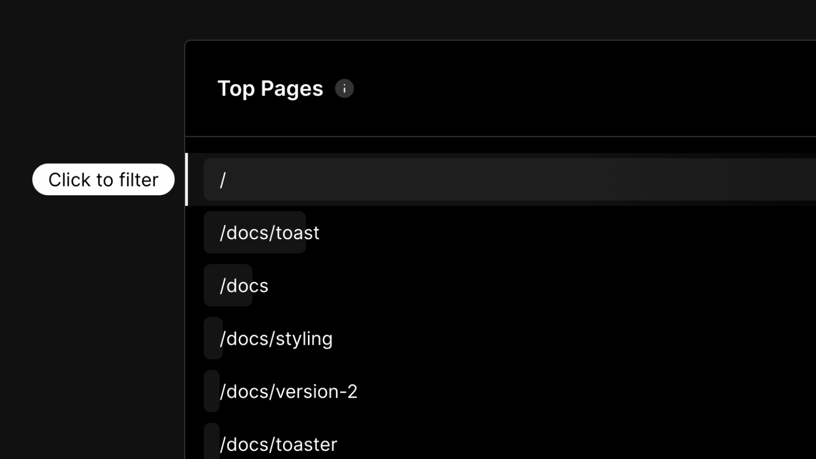 Filter Analytics traffic data - Vercel