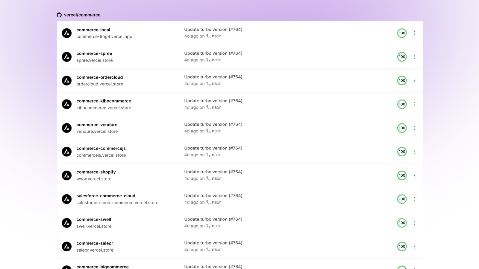 Improved monorepo support with increased Projects per repository - Vercel