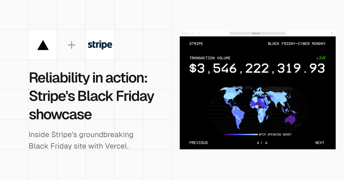 Architecting a live look at reliability: Stripe's viral Black Friday ...