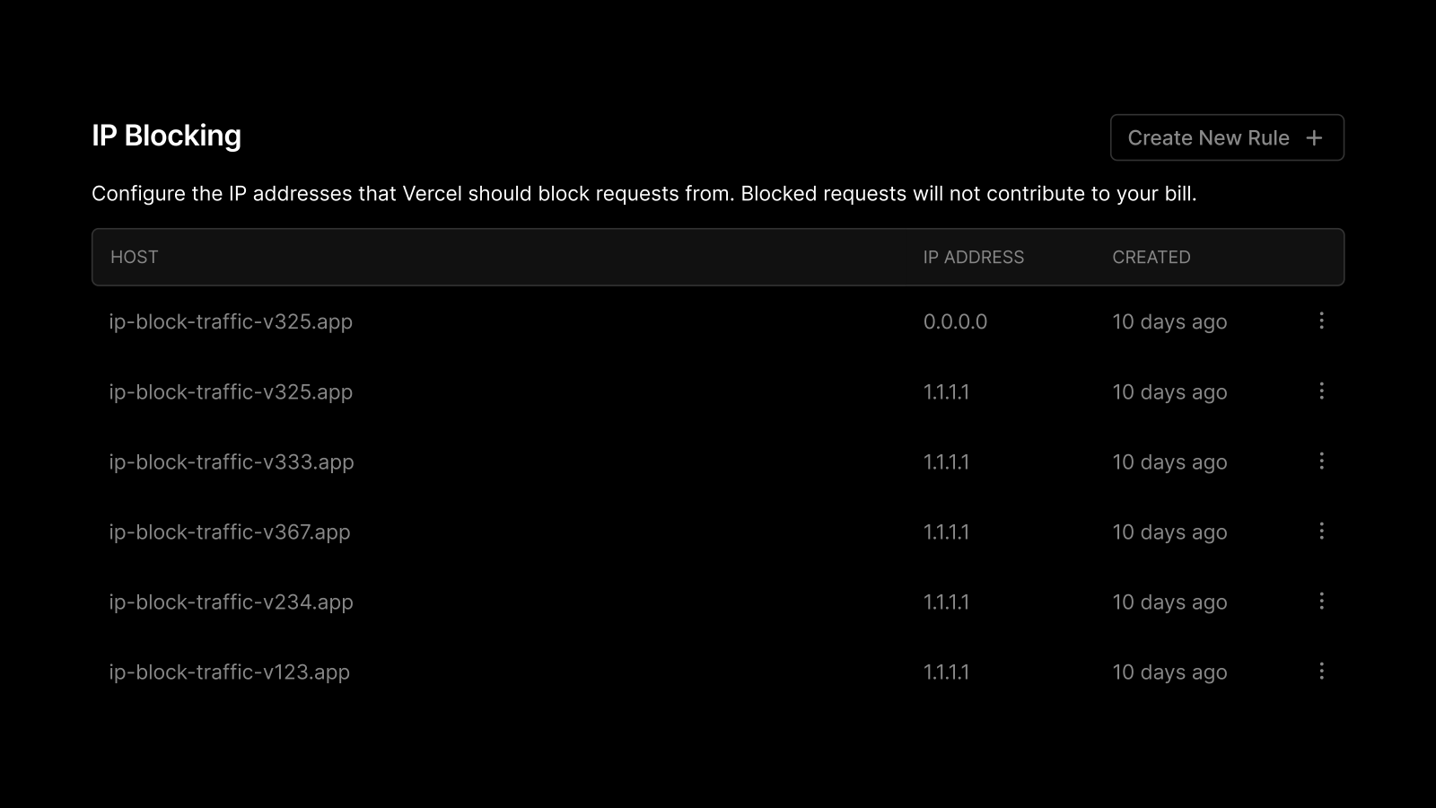 Custom firewall rules for IP blocking - Vercel Custom firewall rules for IP blocking - Vercel