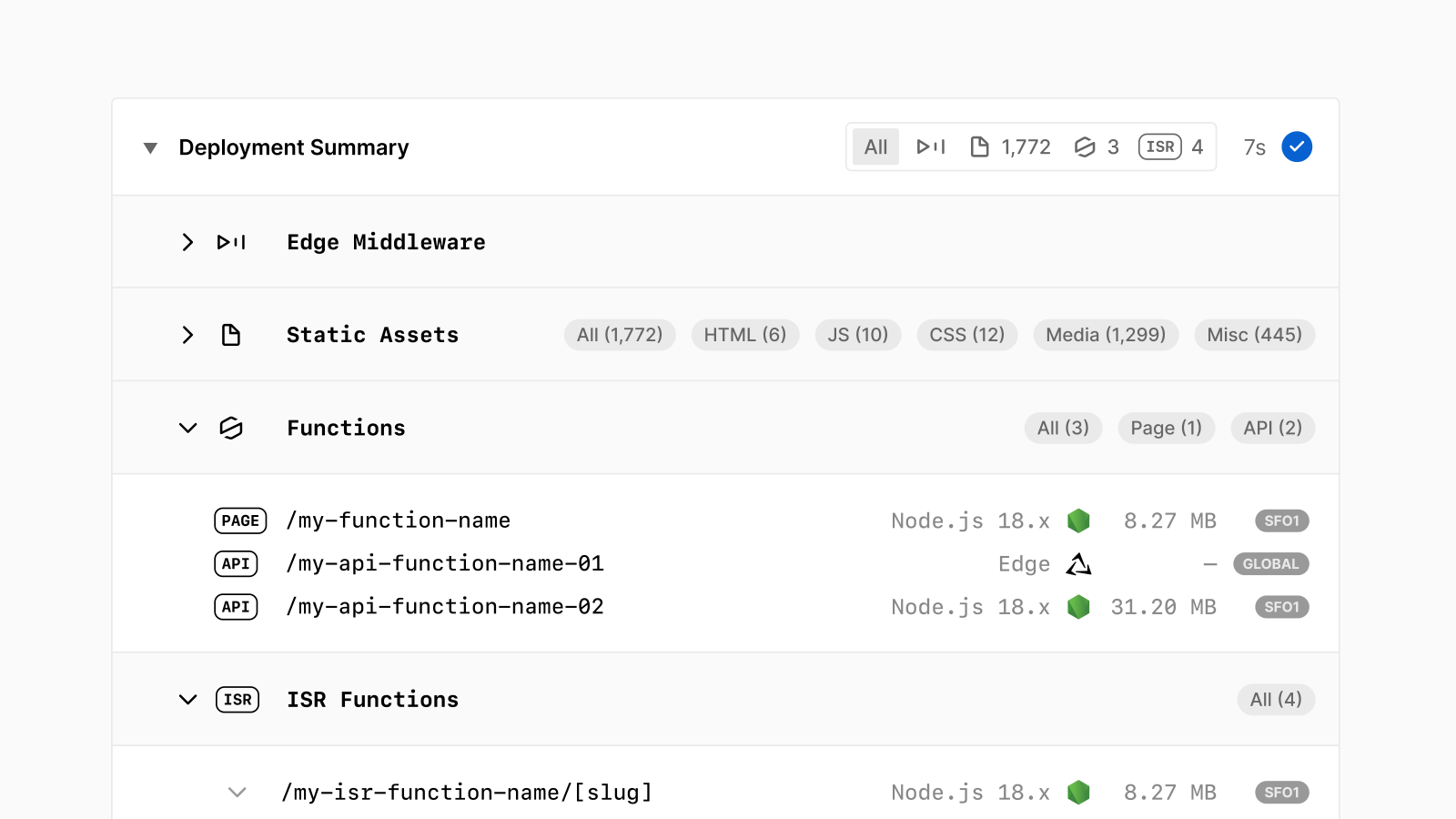 Detailed deployment summaries - Vercel