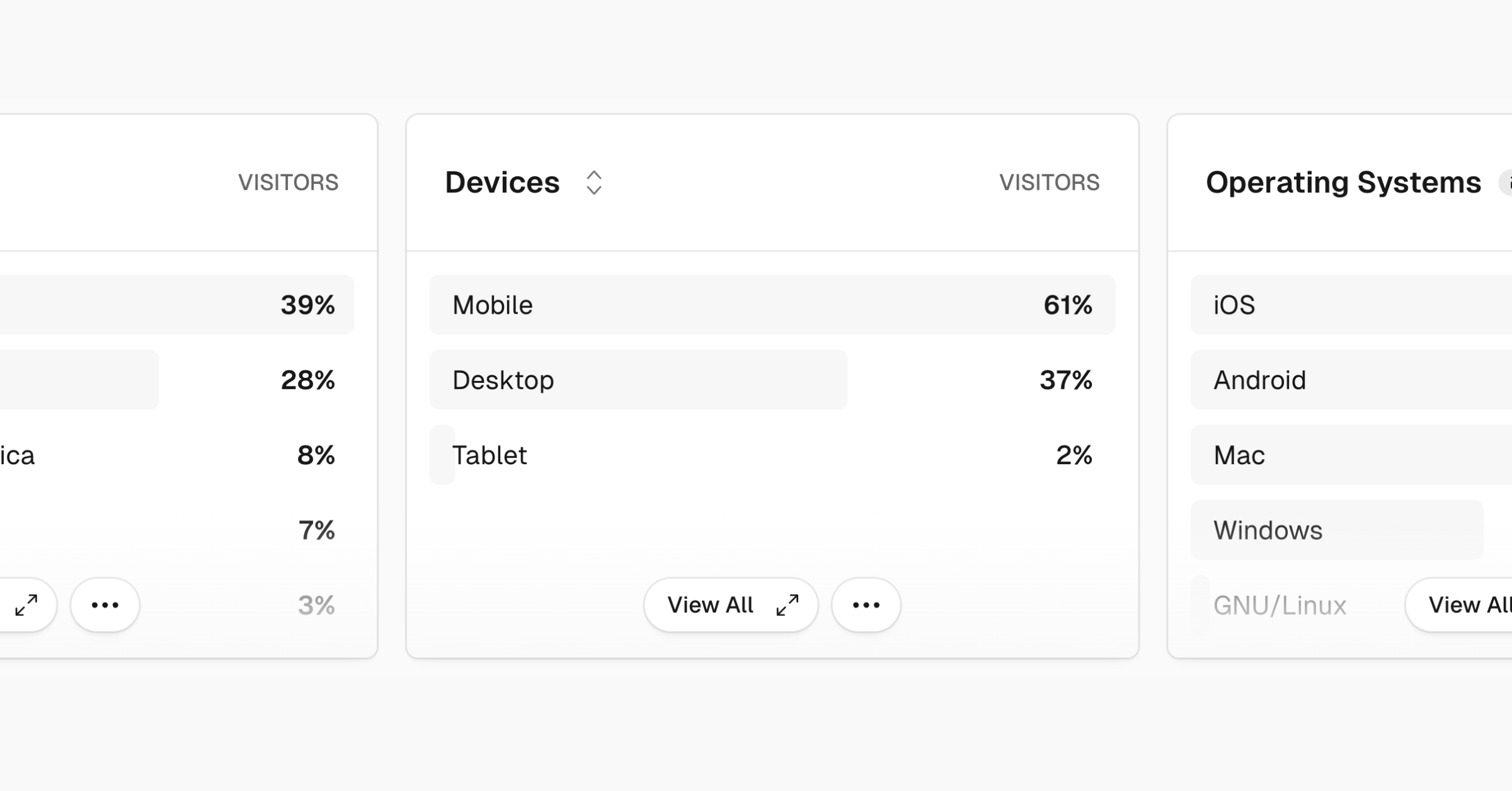 Device type support and improved breakdowns in Web Analytics - Vercel