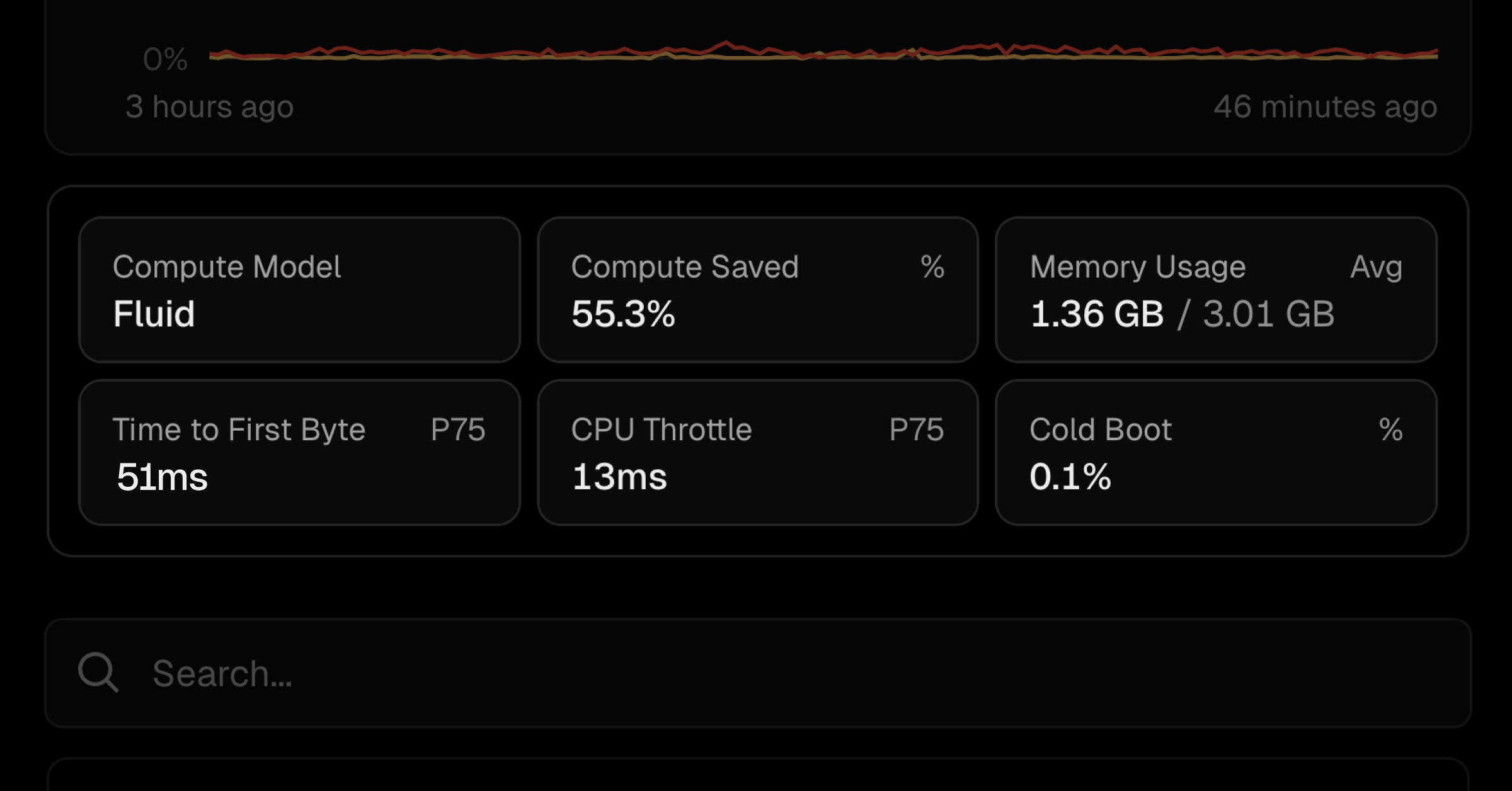 Observability for Vercel Functions now offers a quick-view of key insights - Vercel