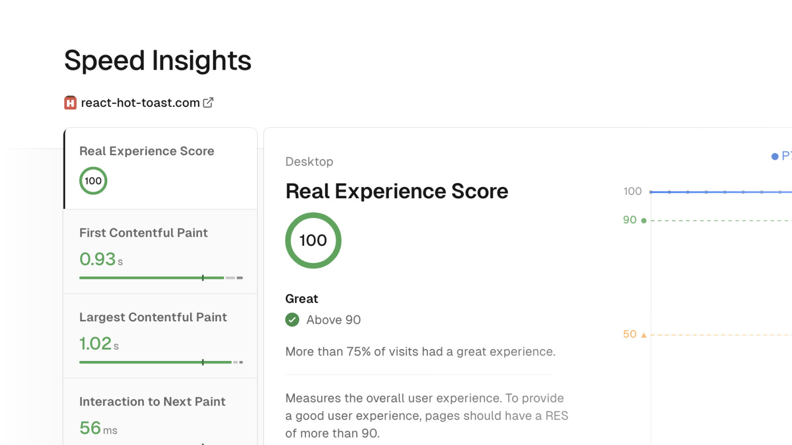 Improved Speed Insights experience - Vercel Improved Speed Insights experience - Vercel