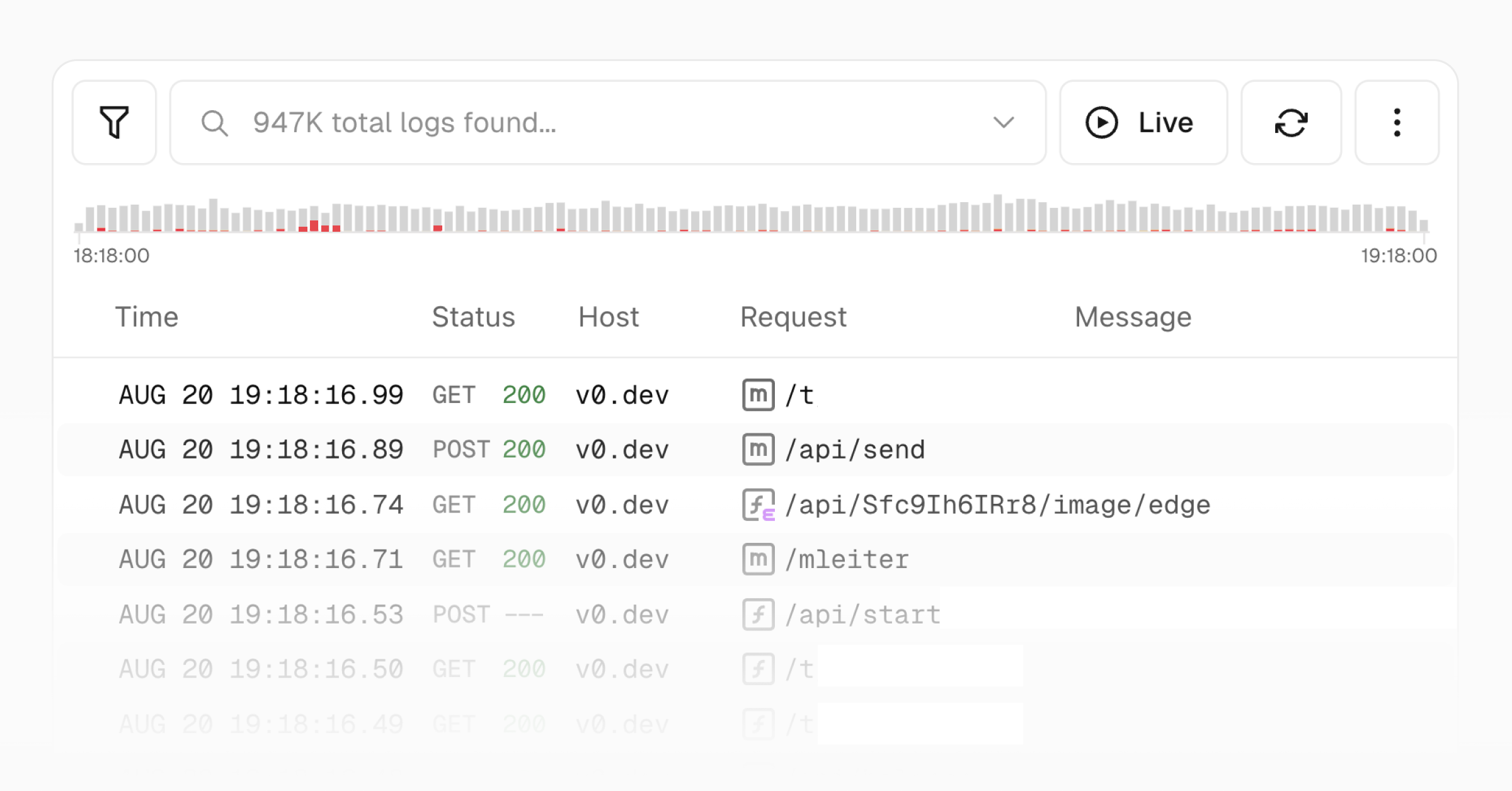 View logs over time with new time series chart - Vercel