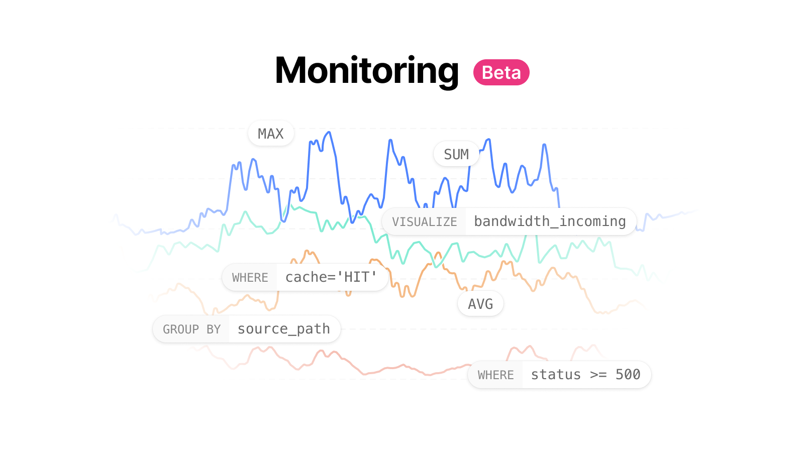 Explore bot traffic data, now in Monitoring Beta - Vercel