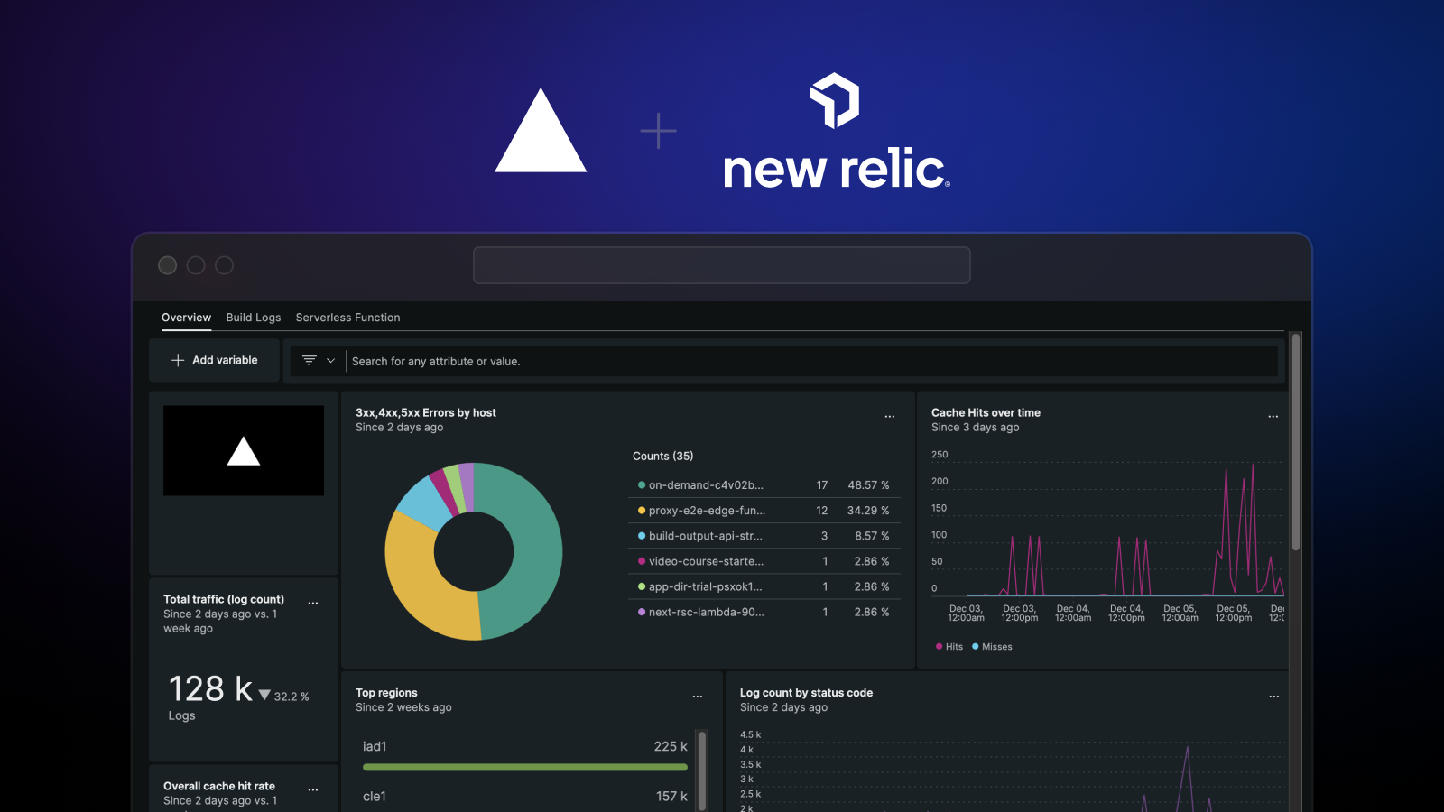 Get instant observability with the New Relic integration - Vercel